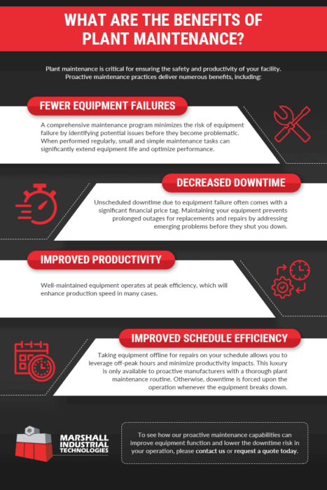 Plant Maintenance Services | Marshall Industrial Technologies